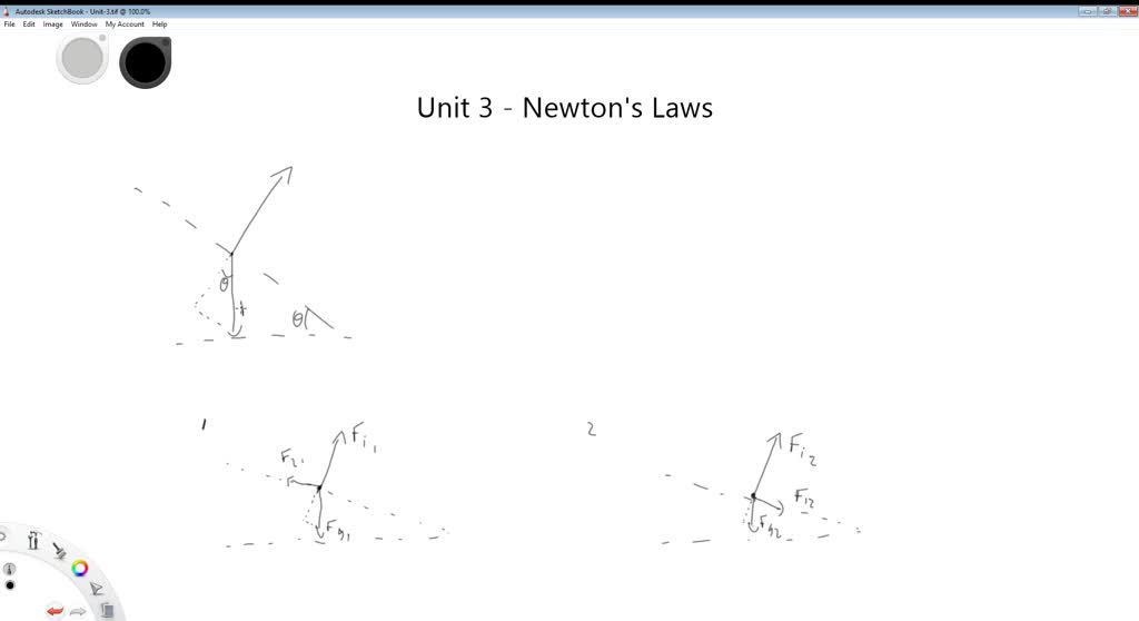Newton's laws - intro | Numerade
