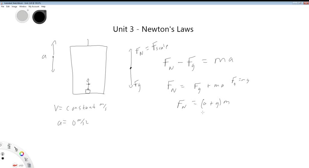 Newton's laws - intro | Numerade