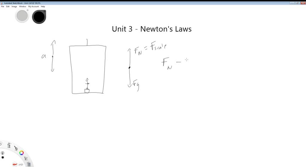 Newton's laws basics - example 1 | Numerade