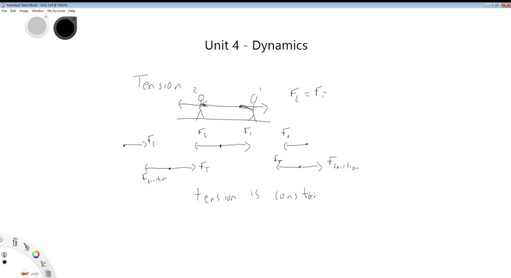 Dynamics - intro | Numerade