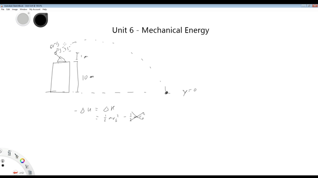 Unlocking the Power of Potential Energy: Discover the Benefits Lectures ...