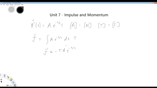 Understanding Moment Impulse and Collisions for Better Physics Lectures for Physics 101 ...