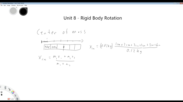 Rotation of Rigid Bodies | Physics 101 Mechanics | Numerade