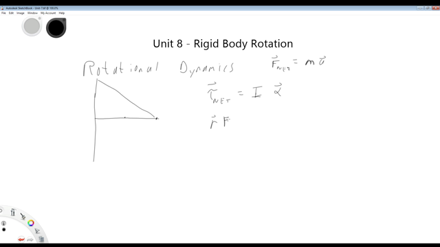 SOLVED:A merry-go-round (radius R, rotational inertia Ii ) spins with negligible friction. Its ...