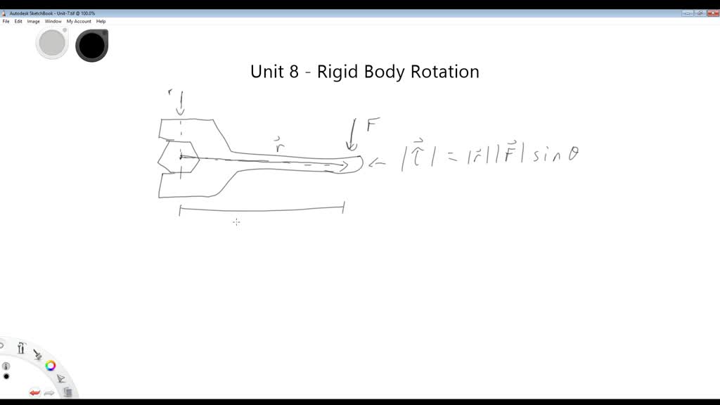 Rotational motion - overview | Numerade