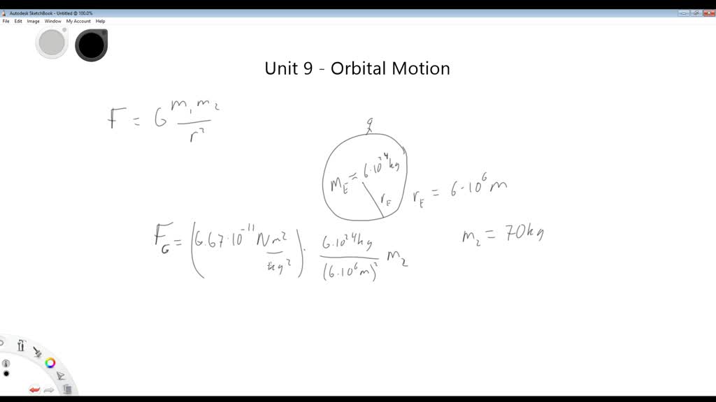 Orbital motion - intro | Numerade
