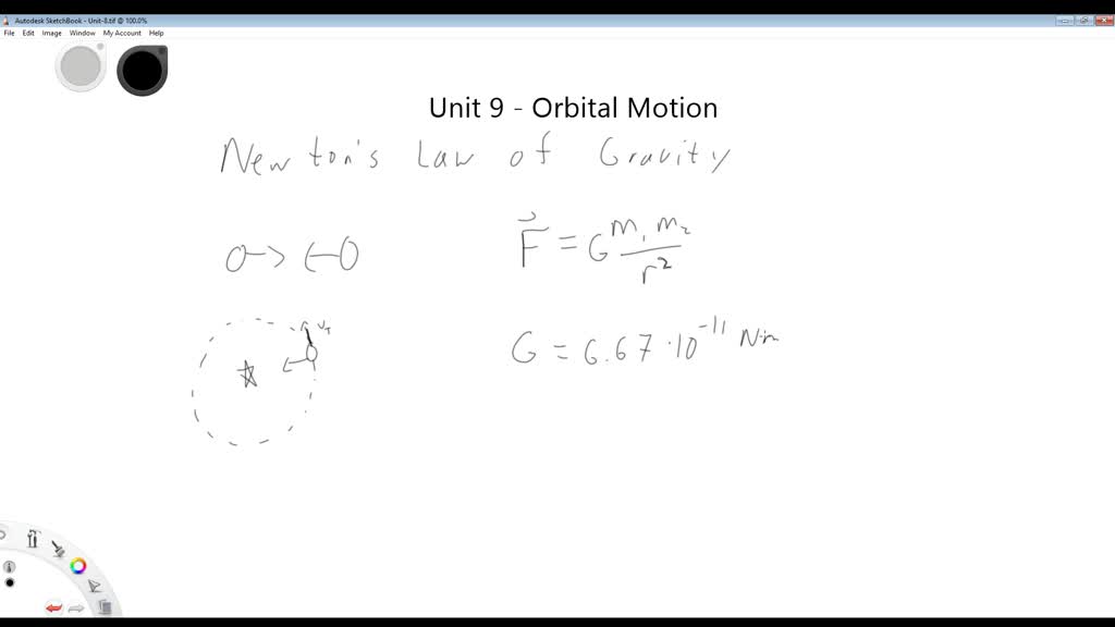 Orbital motion - intro | Numerade