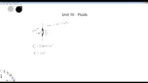 Pressure and buoyancy - overview | Numerade