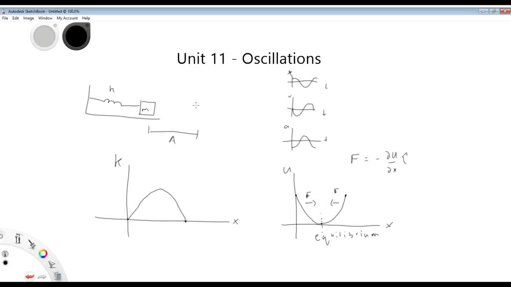 Oscillations - intro | Numerade
