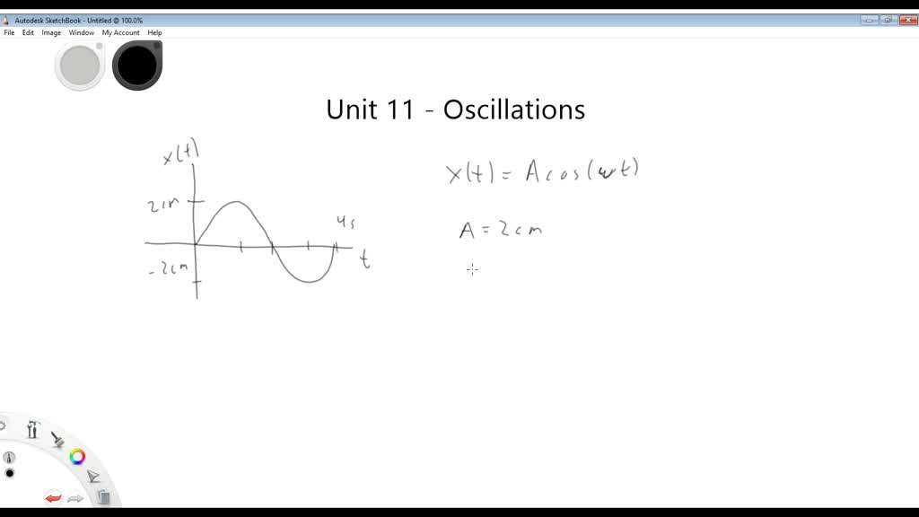 Phase constants - overview | Numerade