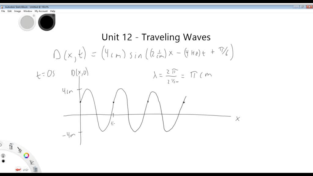 Traveling waves - intro | Numerade