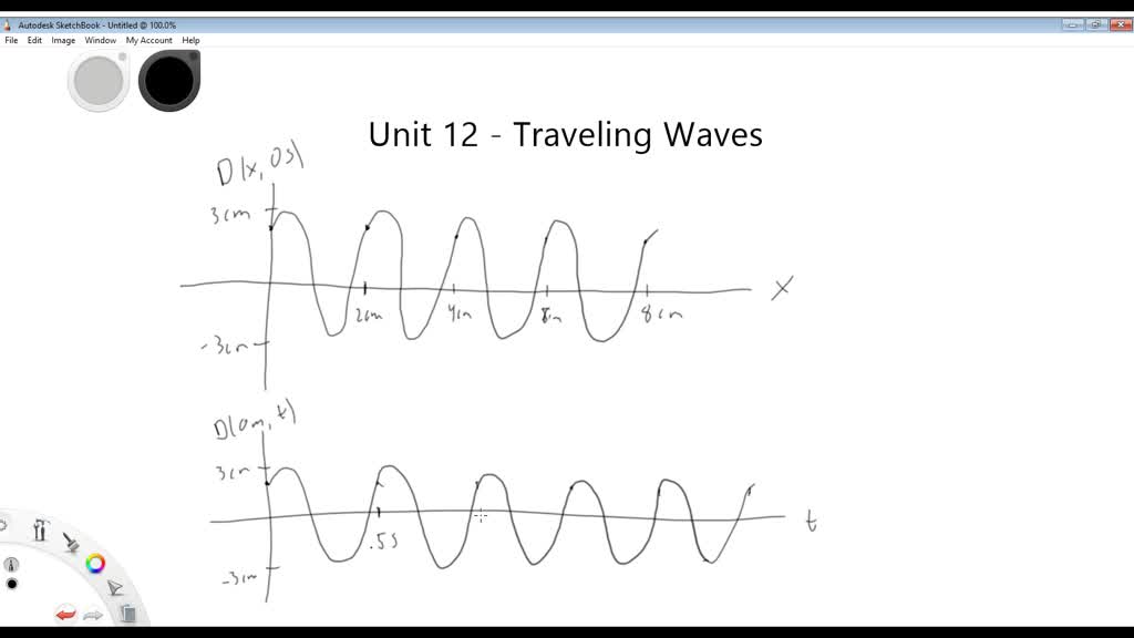 Traveling waves - intro | Numerade