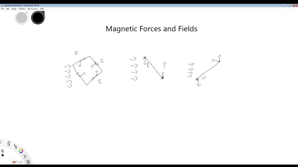 Magnetic force | Numerade