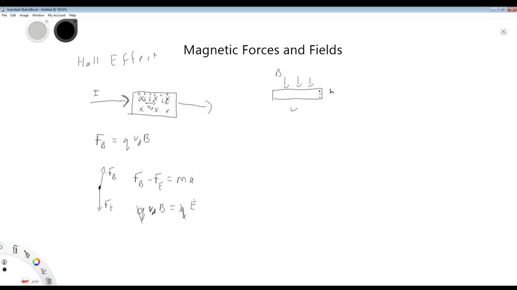 Cyclotron motion - example 1 | Numerade