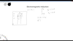 Faraday's law and lenz's law - example 2 | Numera…