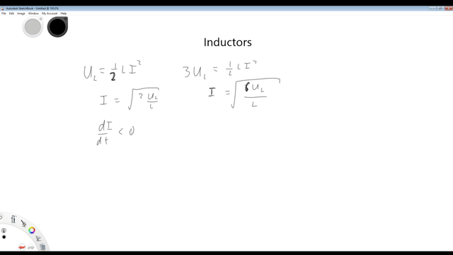 Inductance | Physics 102 Electricity and Magnetism | Numerade