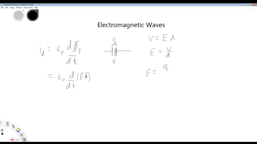 Electromagnetic waves - intro | Numerade