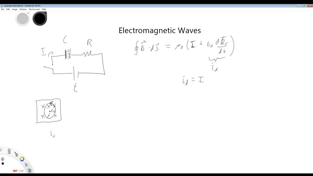 Electromagnetic waves - intro | Numerade