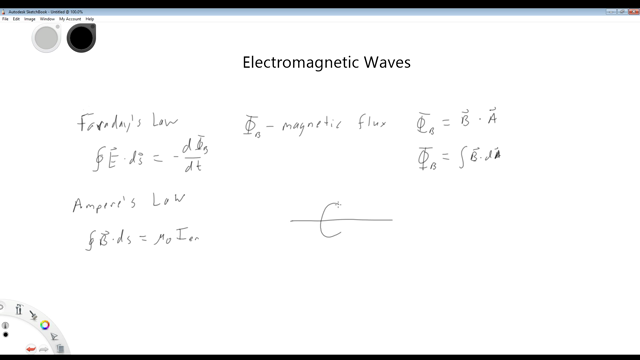 Electromagnetic Waves | Physics 102 Electricity and Magnetism | Numerade