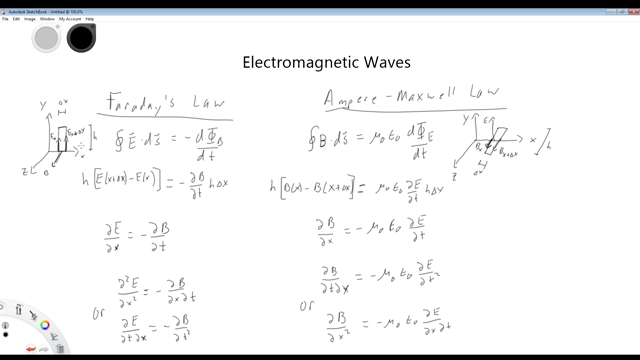 Electromagnetic Waves | Physics 102 Electricity and Magnetism | Numerade
