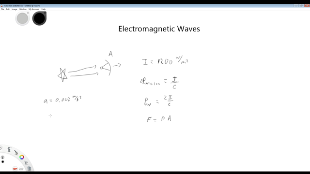 Electromagnetic Waves | Physics 102 Electricity and Magnetism | Numerade