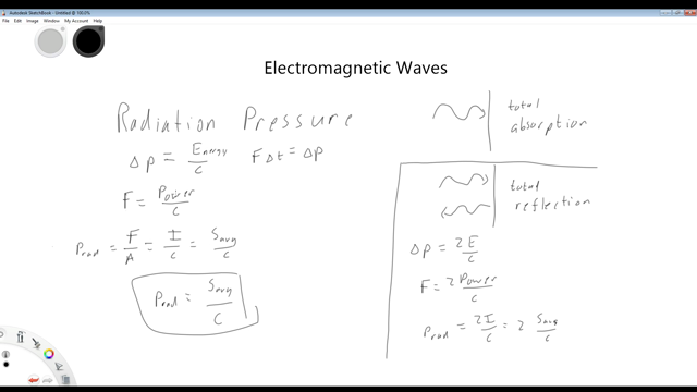 Electromagnetic Waves | Physics 102 Electricity and Magnetism | Numerade