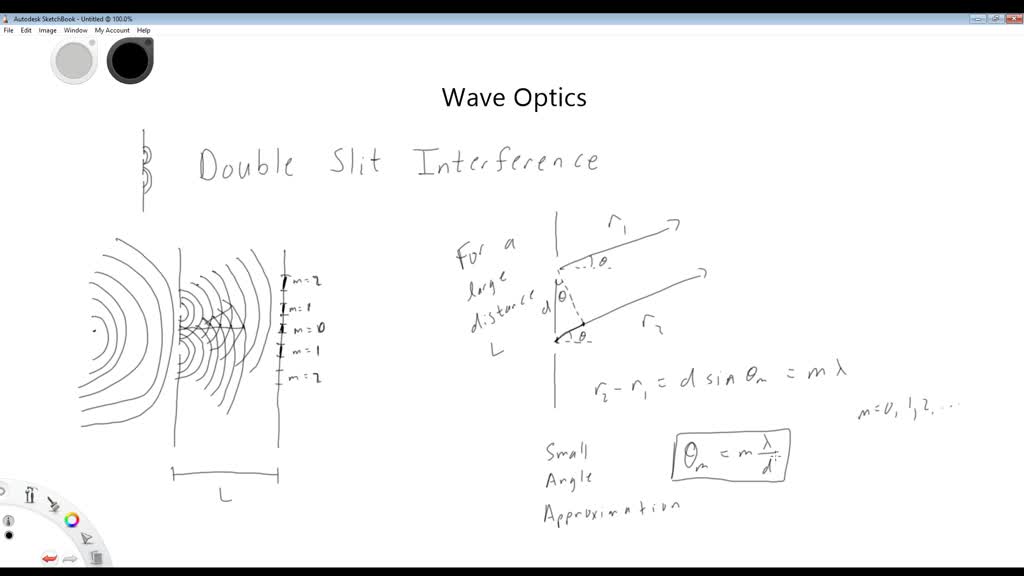 Wave optics - intro | Numerade