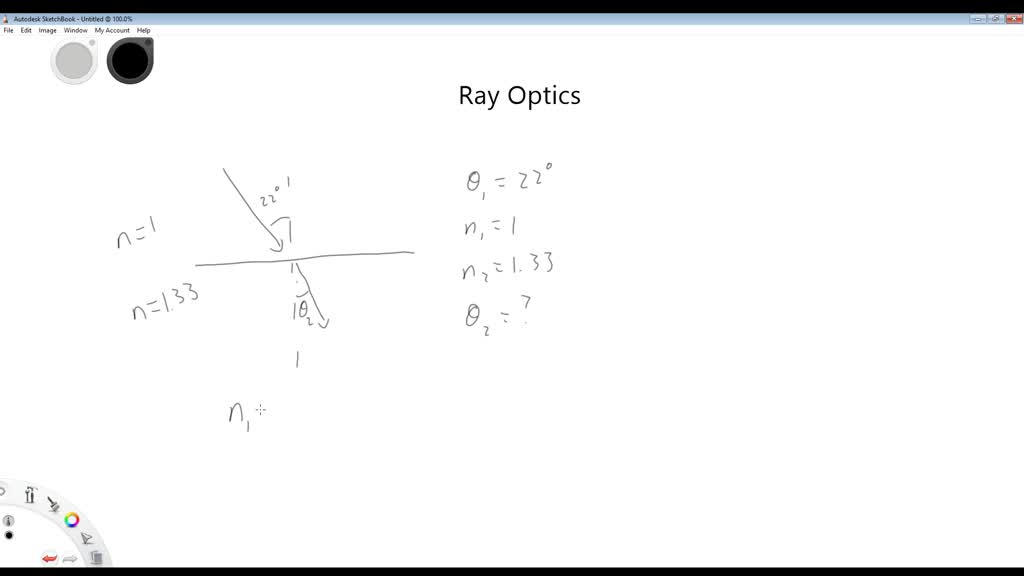 Reflection and refraction - overview | Numerade