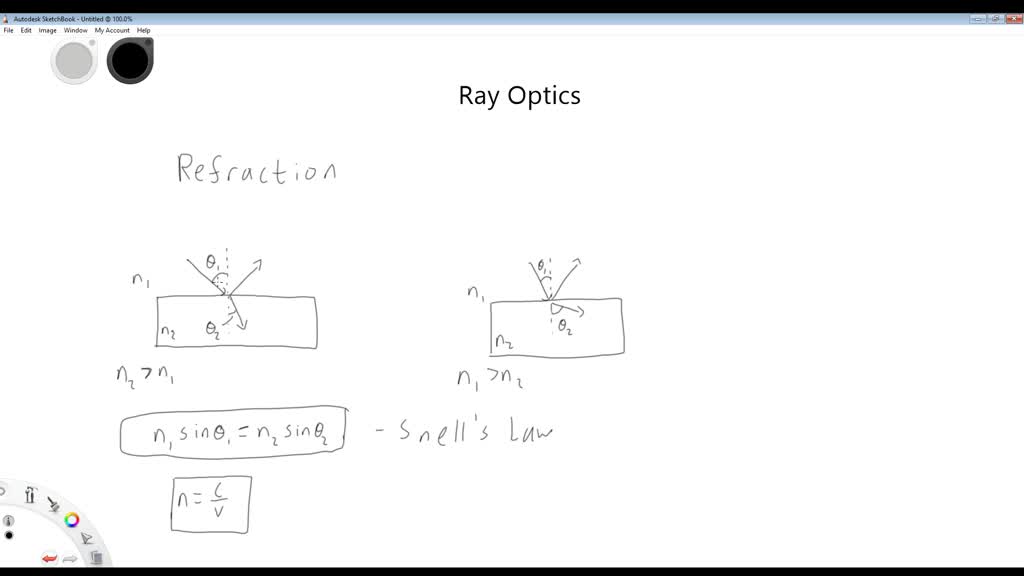 Ray optics - intro | Numerade
