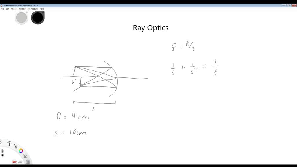 Spherical mirrors - overview | Numerade