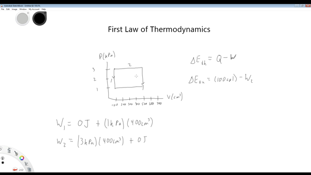 Understanding the First Law of Thermodynamics: Key Concepts Lectures ...
