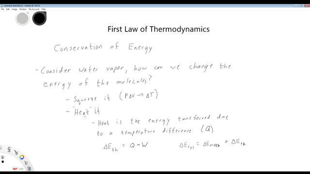 Understanding the First Law of Thermodynamics: Key Concepts Lectures ...