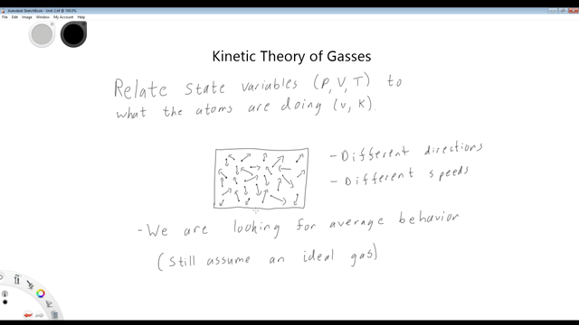 Kinetic Theory Of Gases Lectures for Physics 101 Mechanics Course ...