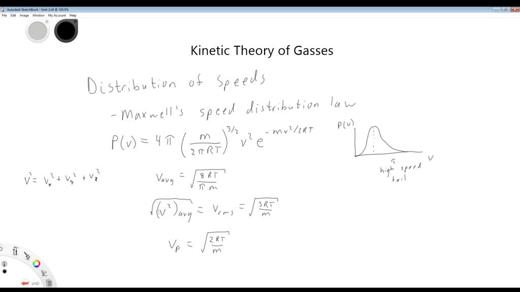 Kinetic theory of gases - intro | Numerade