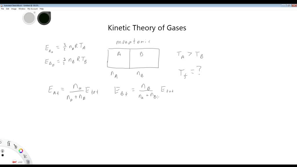 Equipartition theorem - overview | Numerade