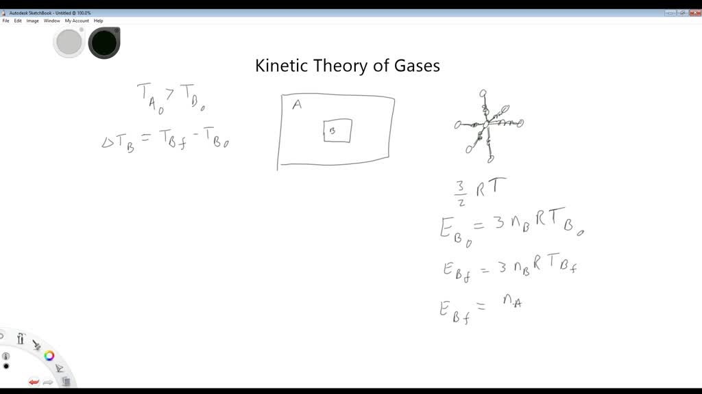 Equipartition theorem - example 1 | Numerade