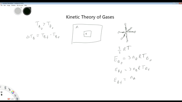 Kinetic Theory Of Gases | Physics 101 Mechanics | Numerade