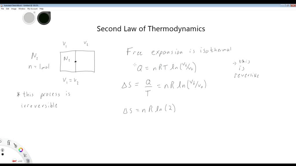 Second law of thermodynamics - intro | Numerade