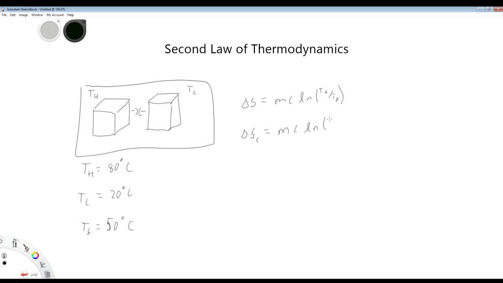 Second law of thermodynamics - intro | Numerade