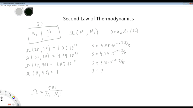 Understanding the Second Law of Thermodynamics: Key Principles Lectures ...