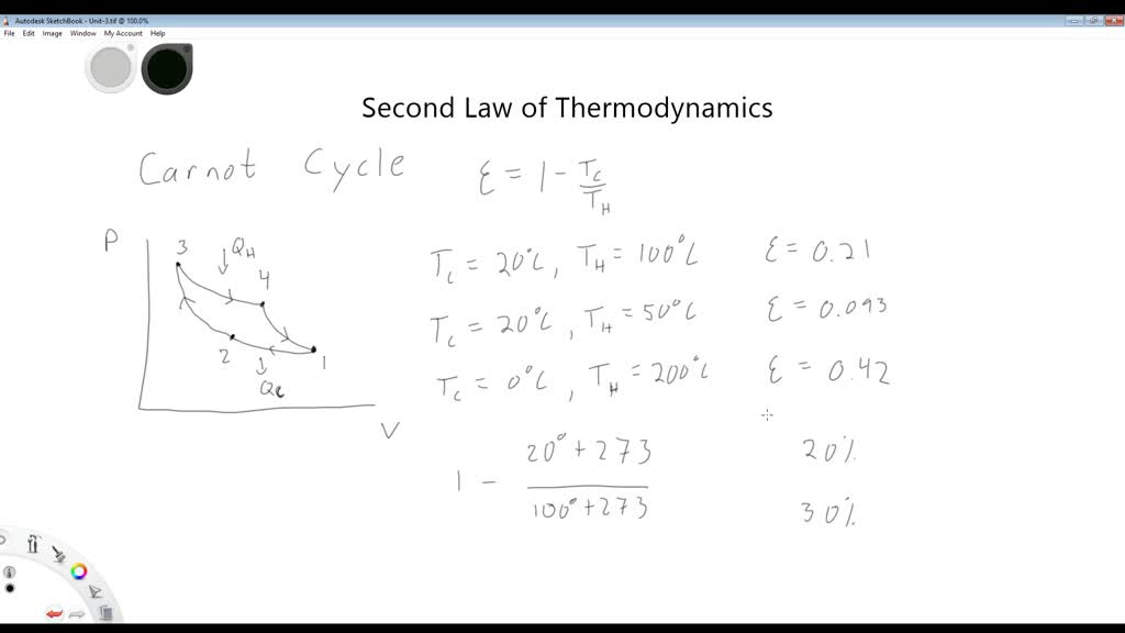 Second law of thermodynamics - intro | Numerade
