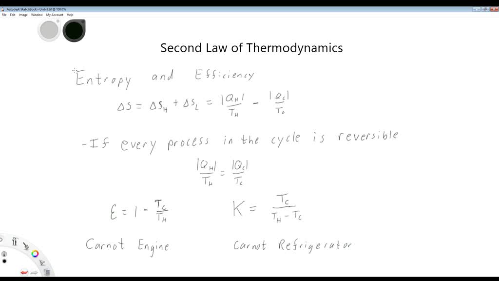 Second law of thermodynamics - intro | Numerade