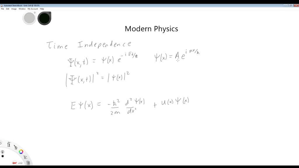 Modern physics - intro | Numerade