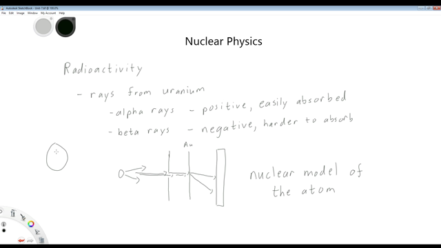 SOLVED:(a) How much mass is lost per day by a nuclear reactor operated at a 1.0-GW power level ...