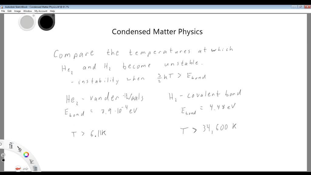 Condensed matter physics - intro | Numerade