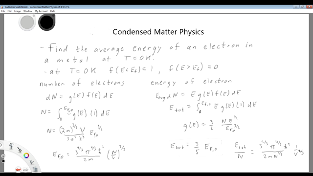 Condensed Matter Physics Physics 103 Numerade