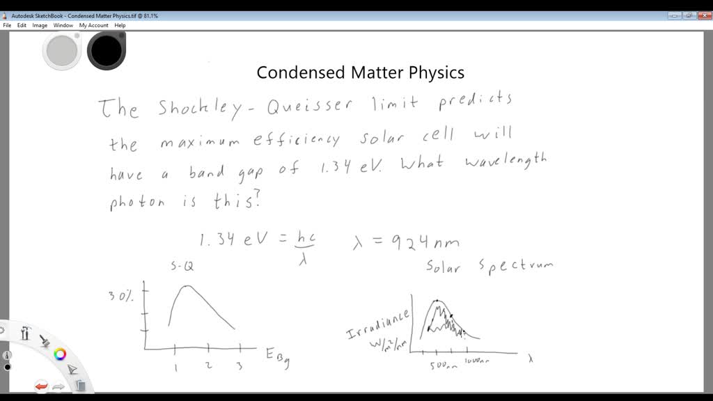 Semiconductor devices - example 1 | Numerade