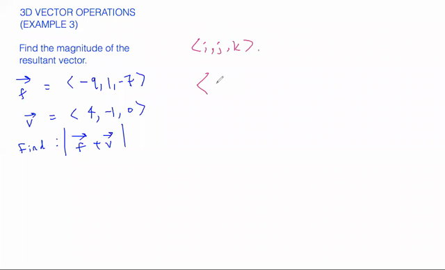 3D Vectors Lectures for Precalculus Course Lecture with Step-by-Step ...
