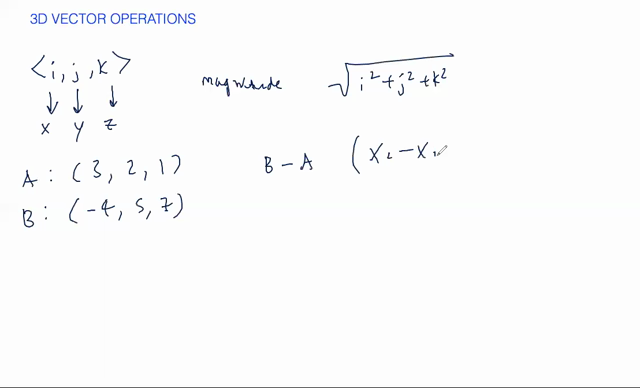 3D Vectors Lectures for Precalculus Course Lecture with Step-by-Step ...