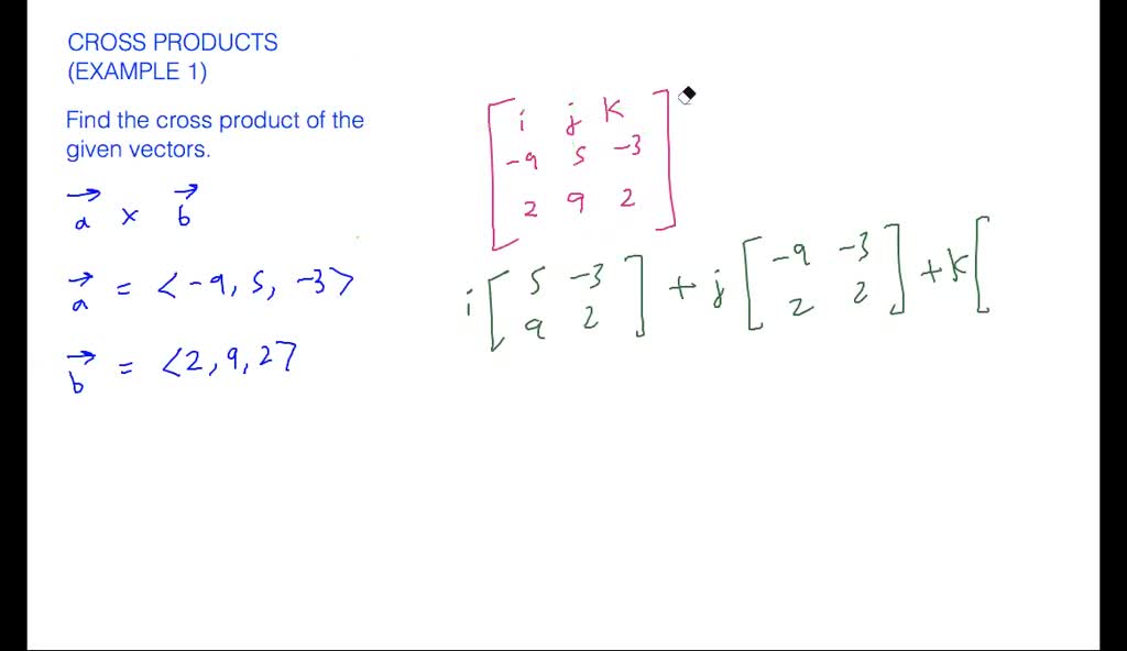 3d Vector Cross Product Overview Numerade